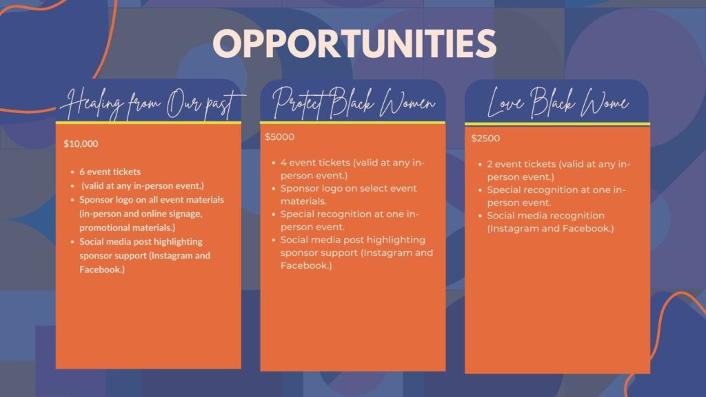 2024 Reproductive Justice Conference - Black Women for Wellness